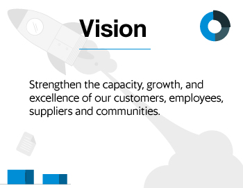 About Us – Trafimar